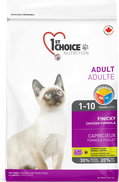 1st Choice Cat Food Reviews