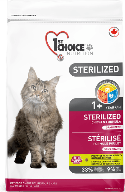 1st Choice Cat Food Reviews